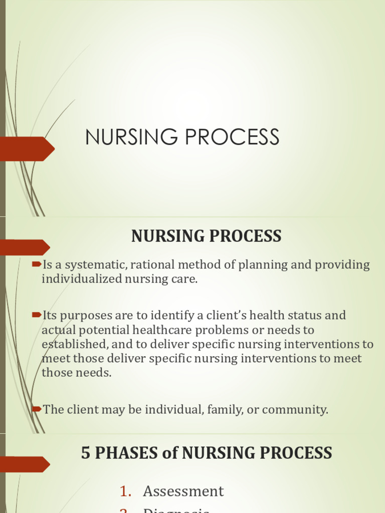 Understanding the Nursing Process Steps | PDF | Nursing | Communication