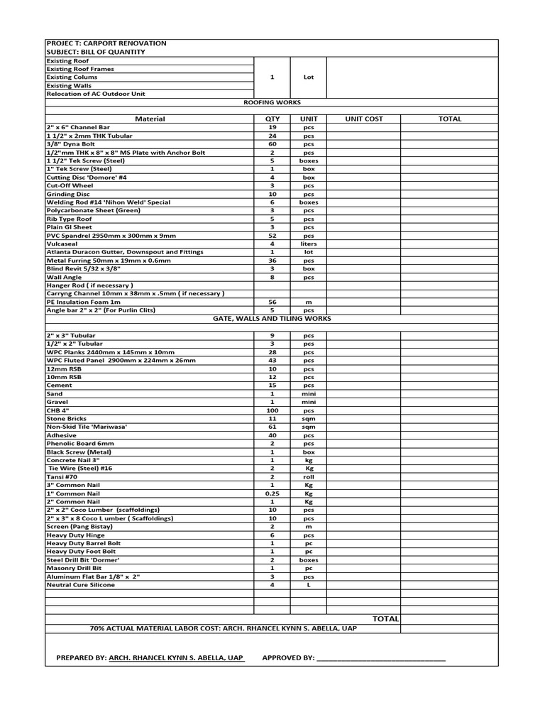 Carport Renovation Bill of Quantities | PDF | Roof | Screw