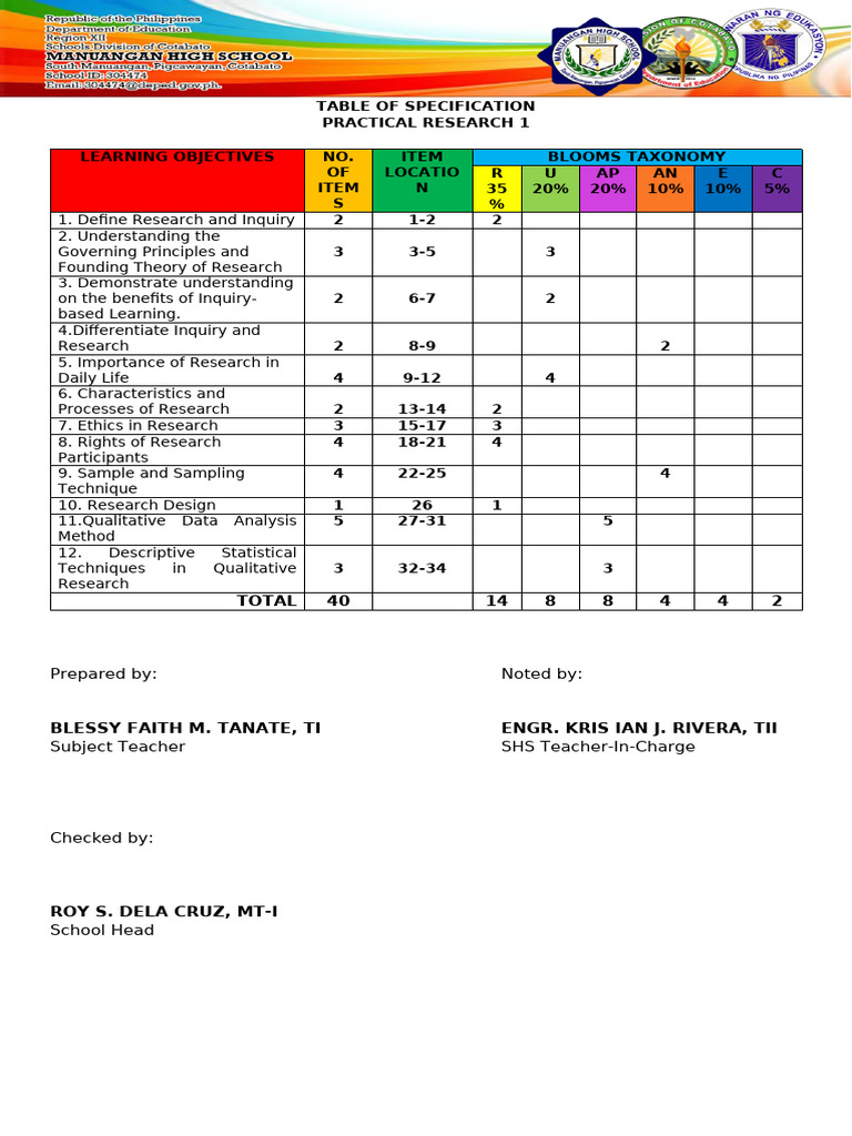 3is Bloom Tos | PDF