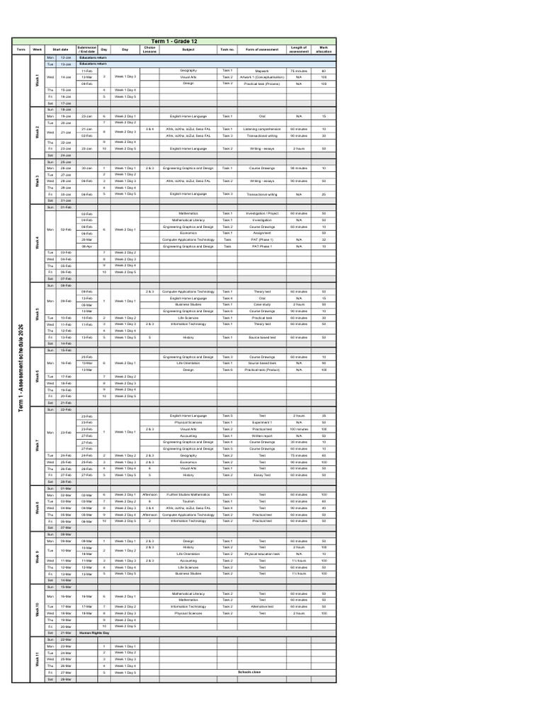 Grade 12 Term 1 Assessment Schedule | PDF | Science
