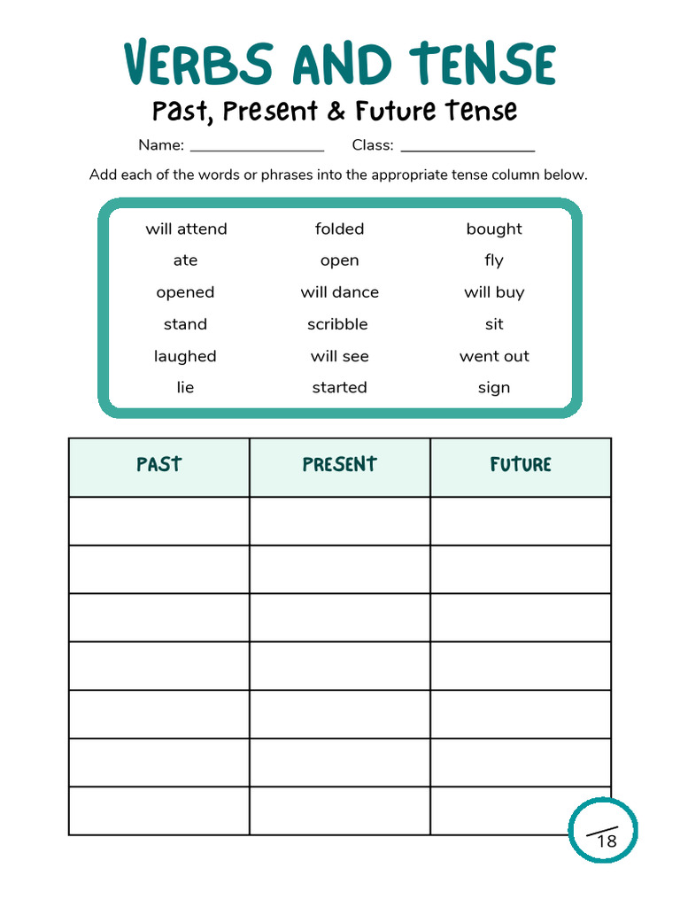 Verbs and Tense Activity Worksheet | PDF