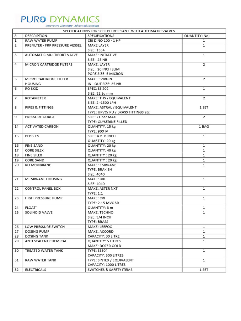 Spec For 500 LPH Automatic Valves | PDF | Membrane | Industrial Processes