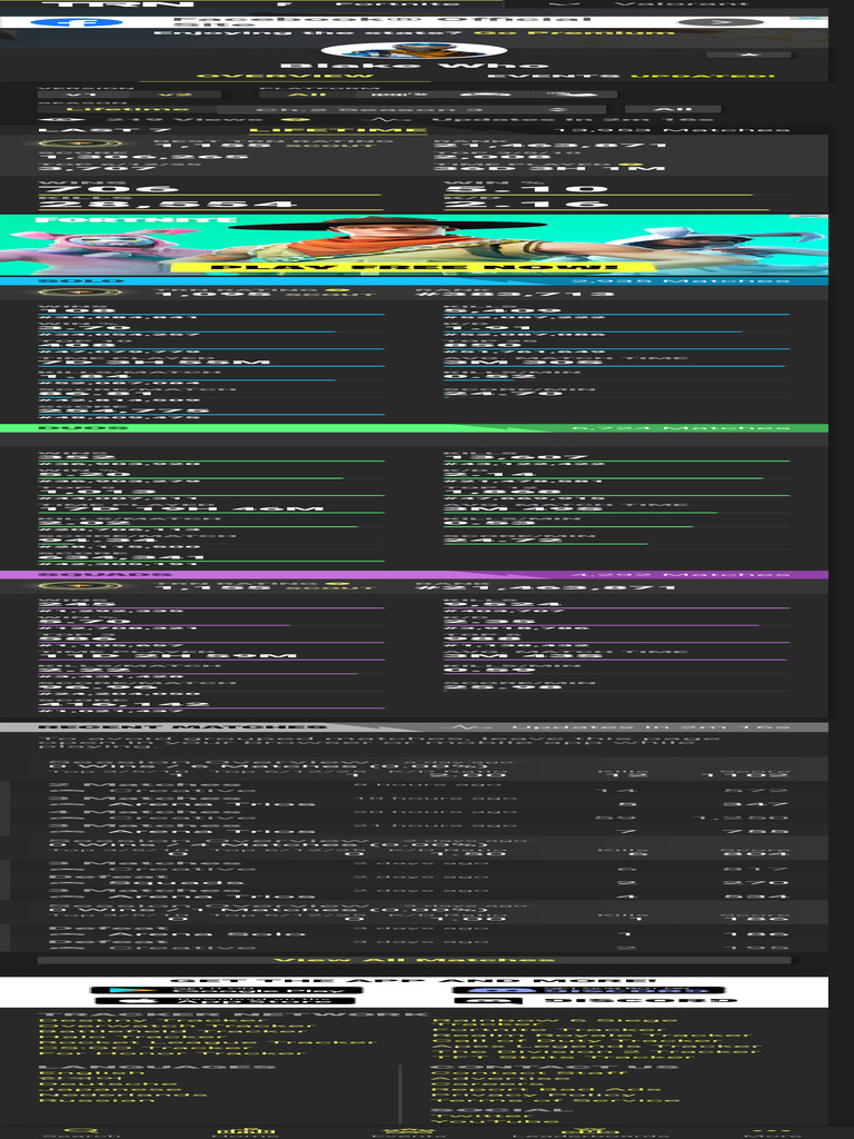 Blake Who's Fortnite Stats - Fortnite Tracker | PDF