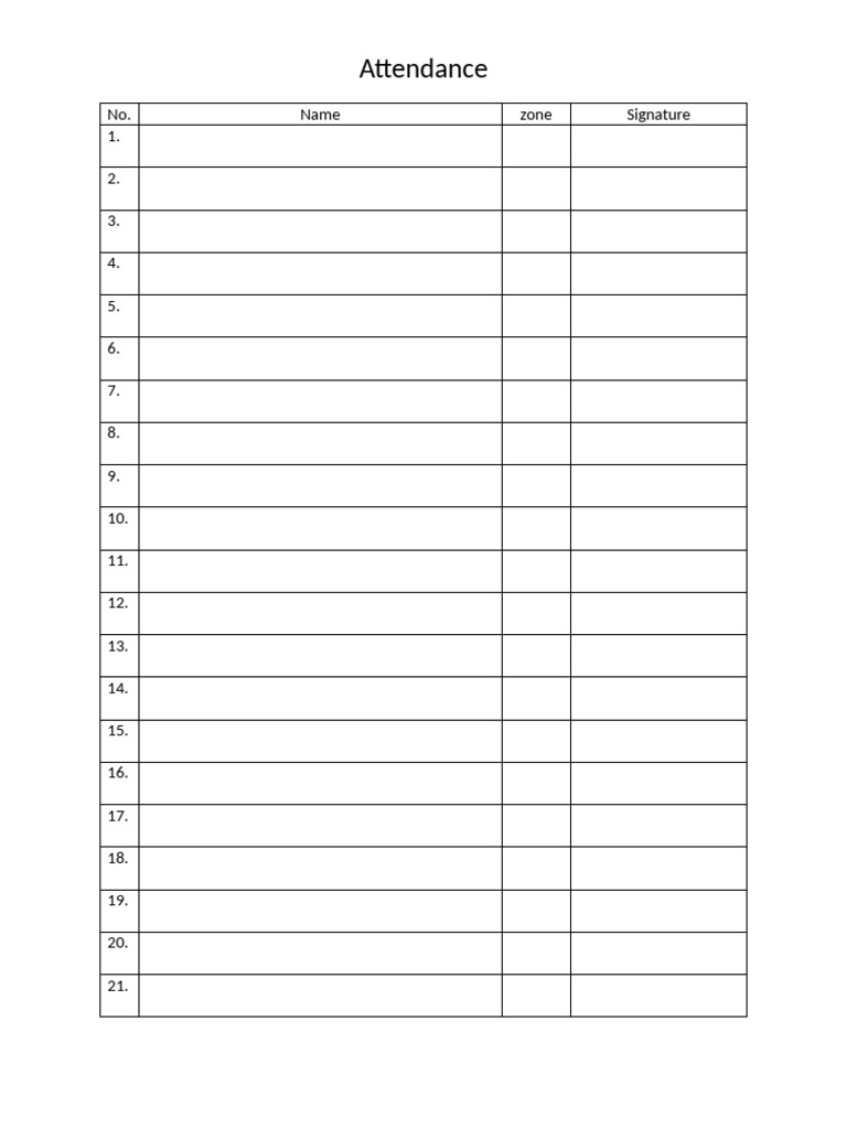 Attendance Kabataan | PDF