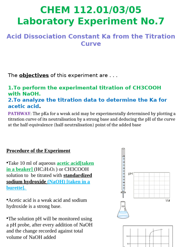 Chem 112 Experiment 7 Acidity Constant From Titration Curve | PDF ...