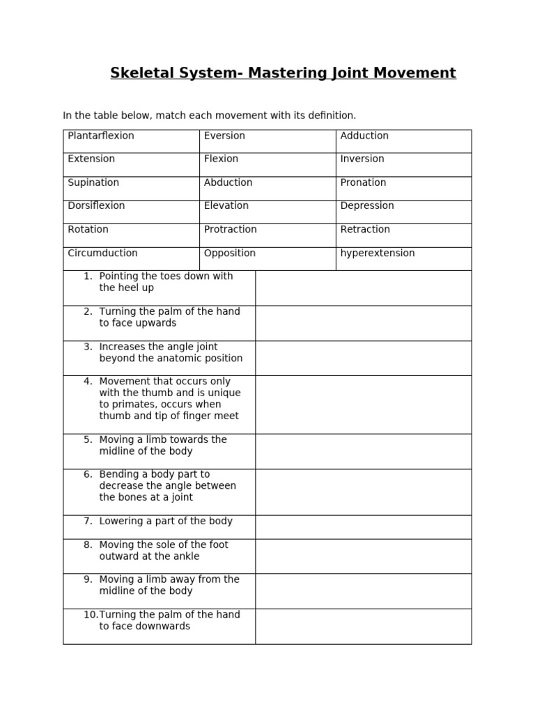 Joint Movement Definitions Explained | PDF