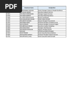 Employee Locker Assignment List | PDF