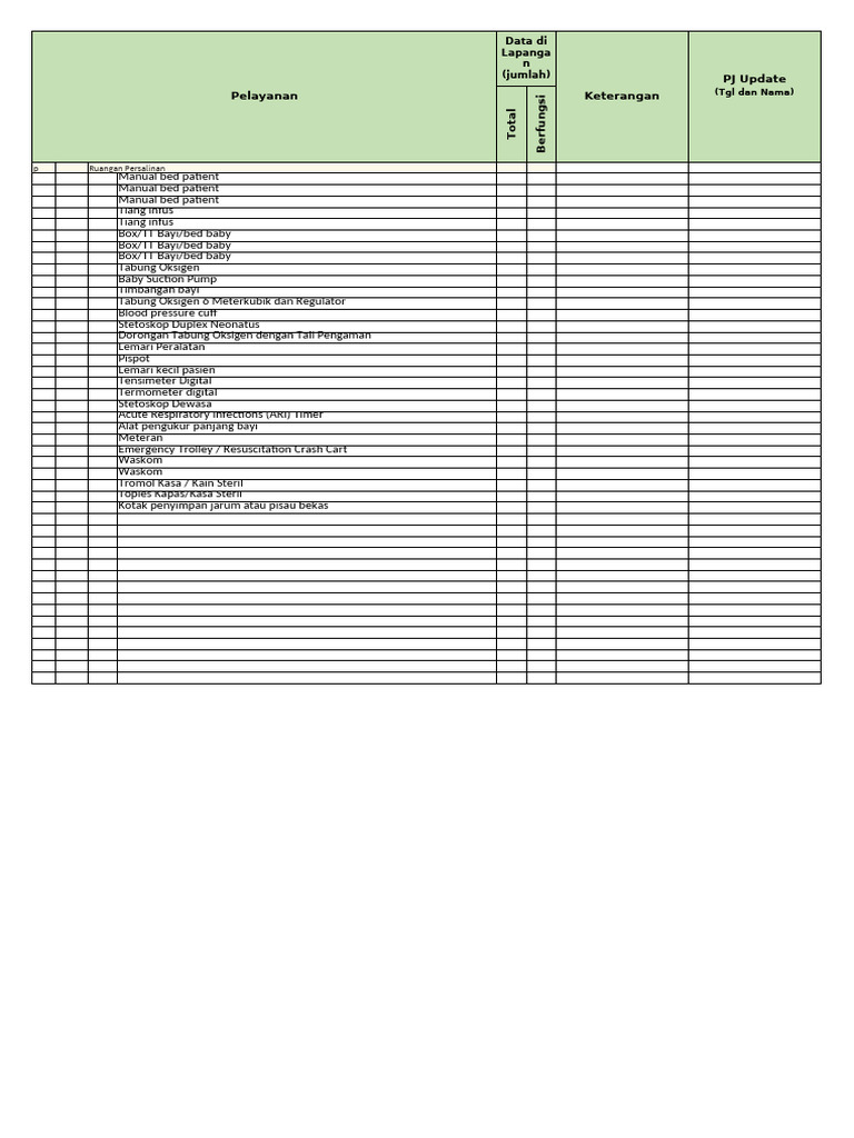 Contoh Blanko Update Alkes Puskesmas Dan RSUD Berdasarkan Sarana Atau ...