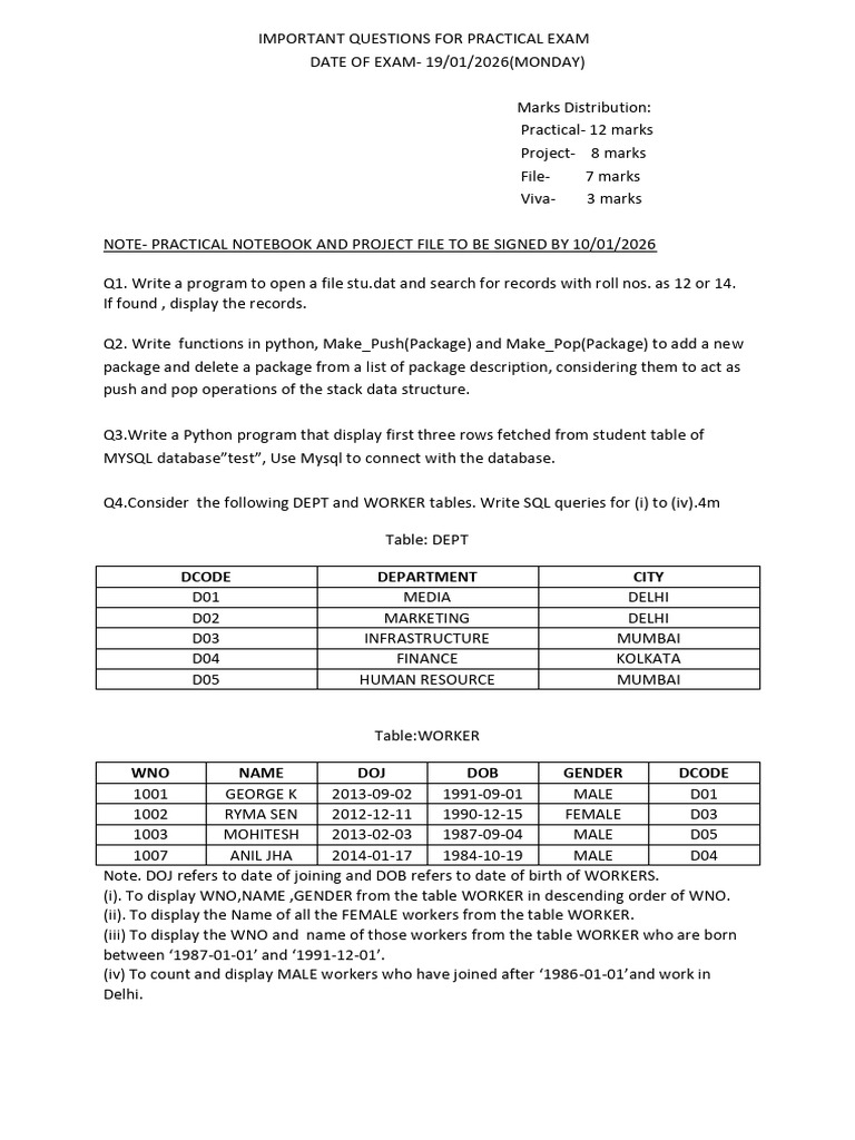 Shikhar Upgraded Chemistry Project | PDF | Information Technology | Data