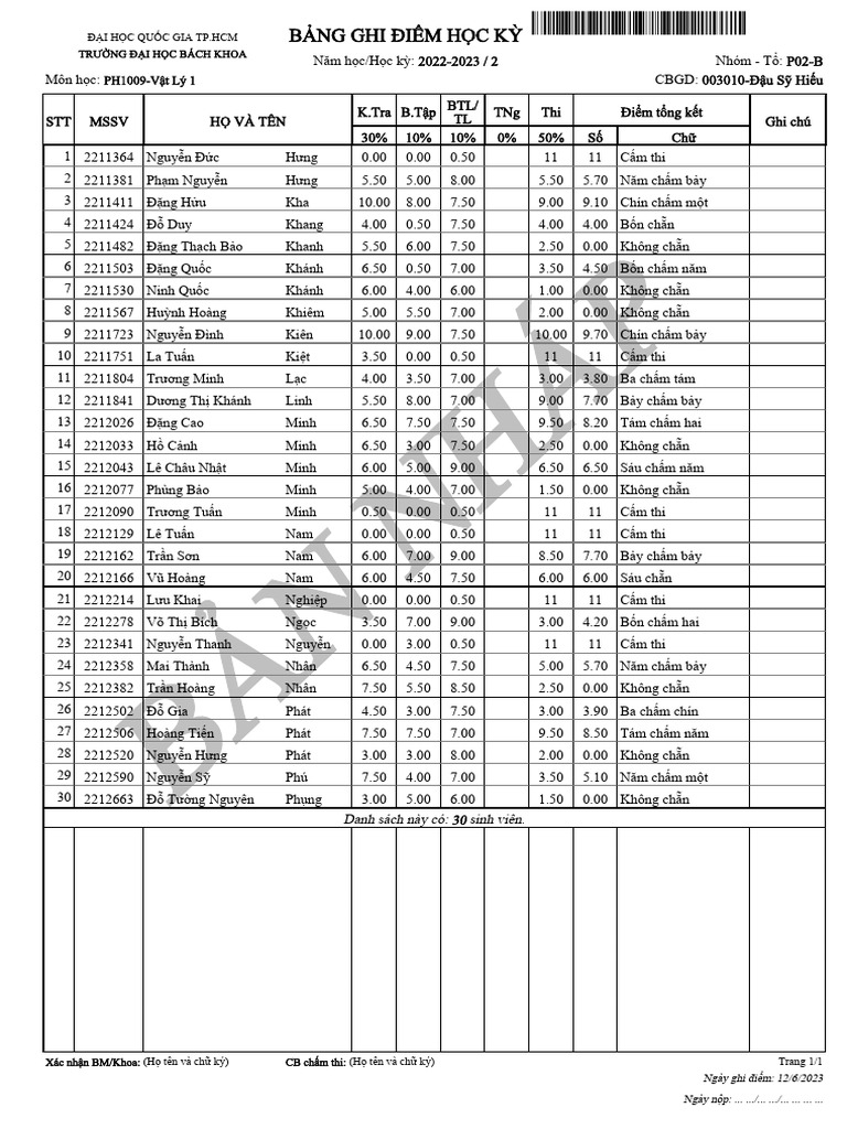 Bang Diem Nhap - 1.20222.PH1009.P02.B-2 | PDF
