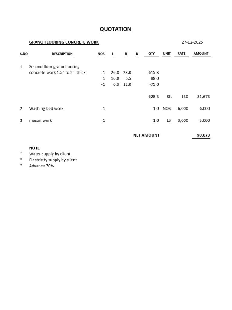 Grano Flooring Concrete Work Quotation | PDF