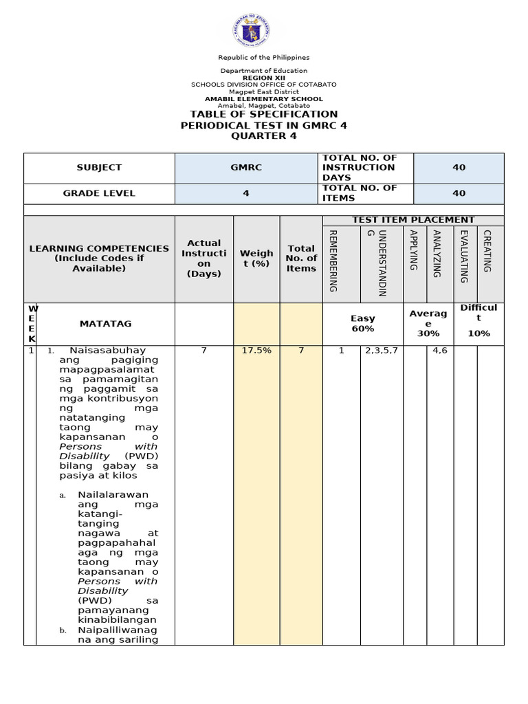 GMRC 4 | PDF