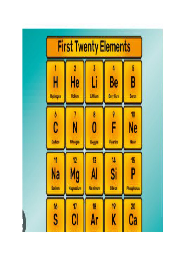 Periodic Table 20 Elements | PDF