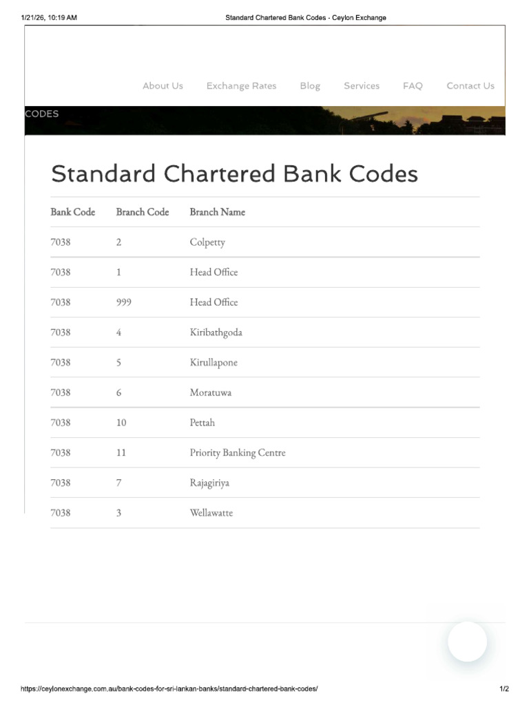 SCB Bank Codes | PDF