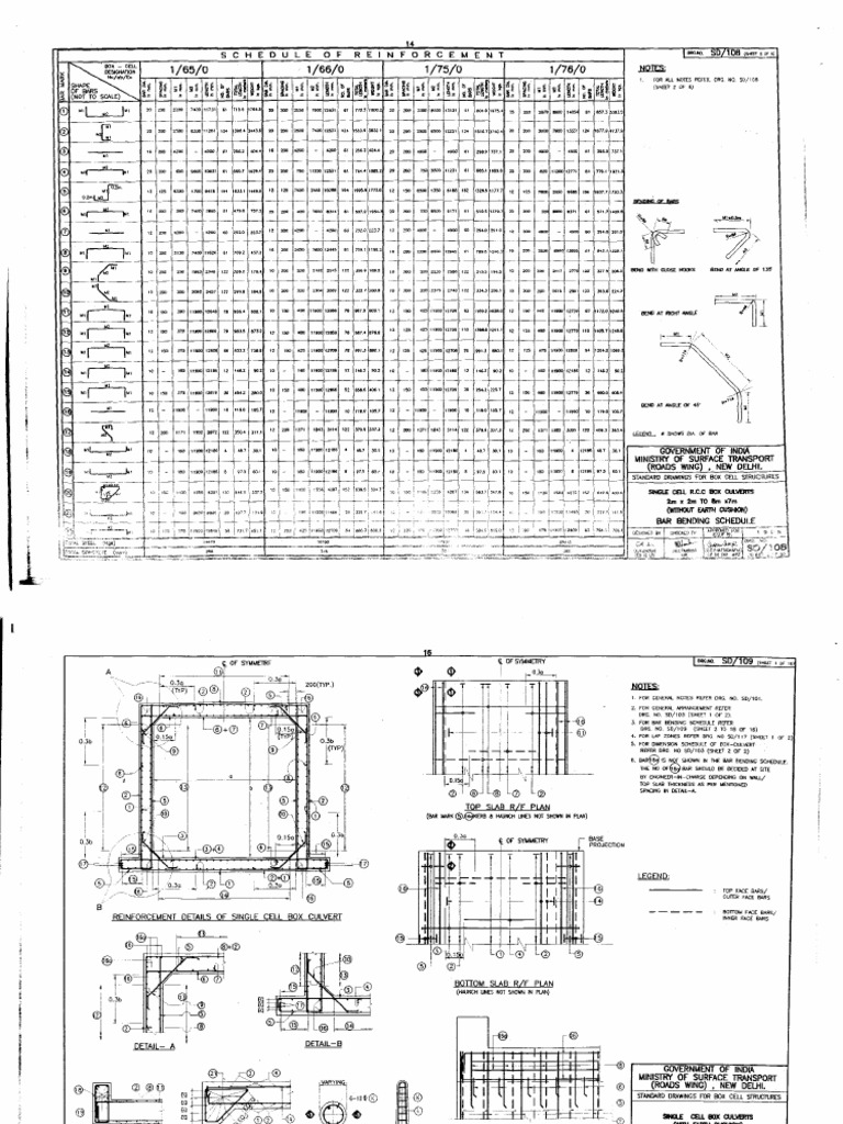 Standard Drawings for Box Culvert Structures | PDF