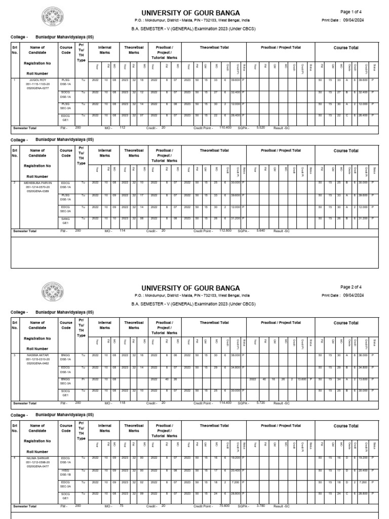 Result Sheet SEM 5 GEN Back 2-23-24 (2) | PDF