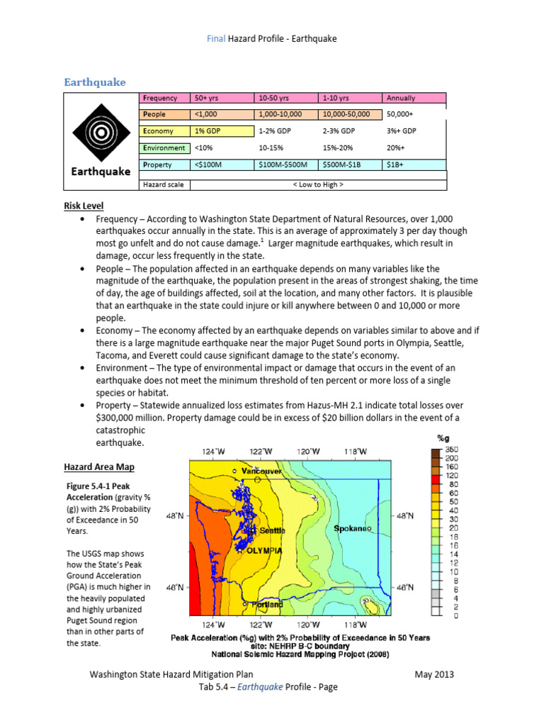 Earthquake_Hazard_Profile | PDF | Earthquakes | Plate Tectonics