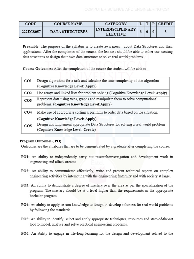 M2 Ide Data Structures Syllabus Pdf Time Complexity Queue 6246