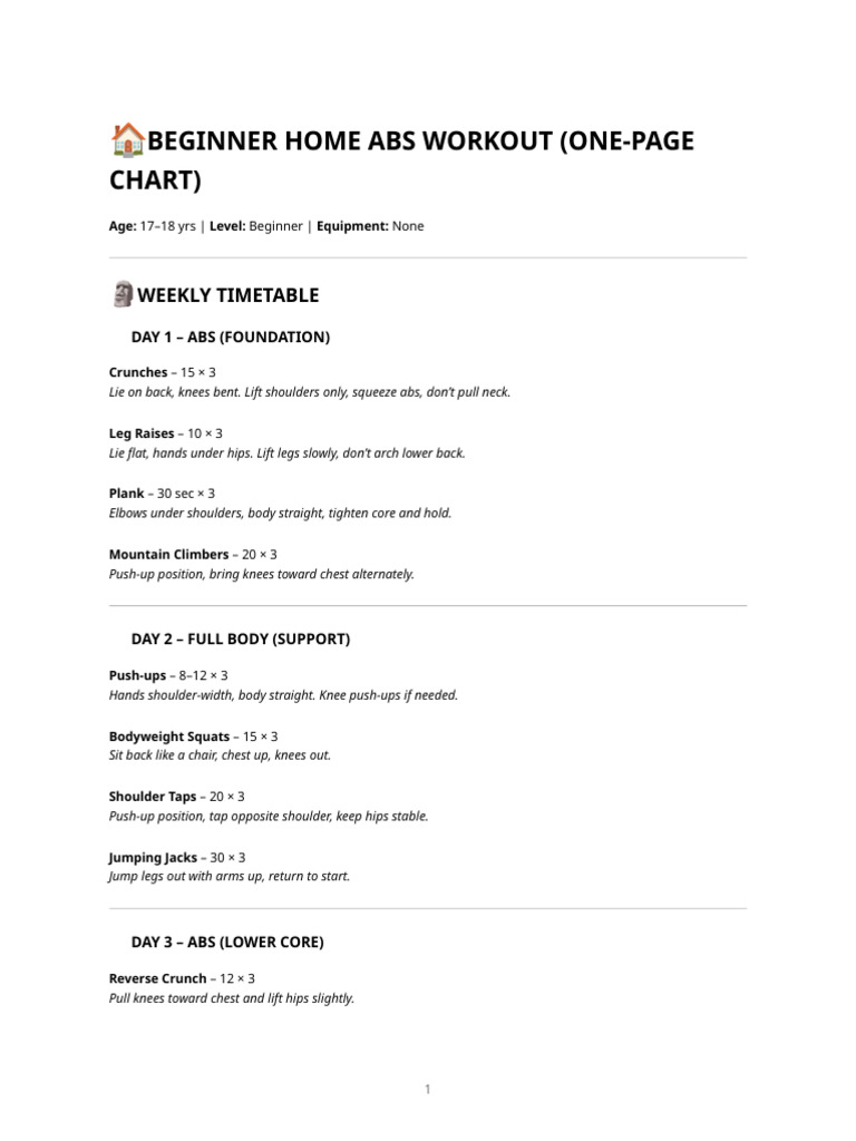 Beginner Home Abs Workout - One Page Chart | PDF