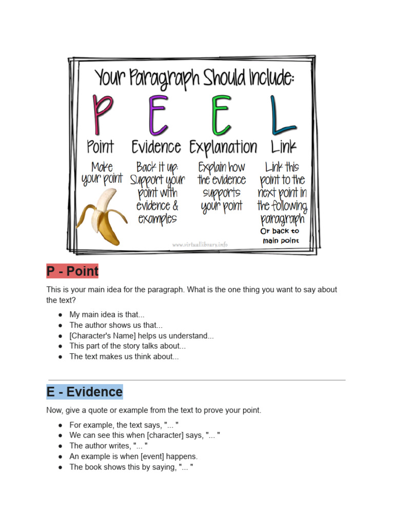 Paragraph Structure Guide: PEEL Method | PDF