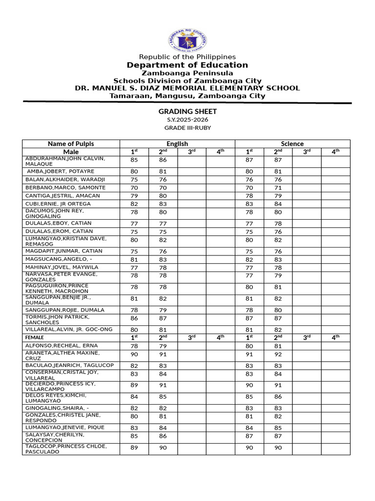Grade III Ruby Grading Sheet 2025-2026 | PDF