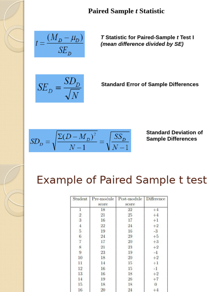 Example of Paired Sample T Test | PDF