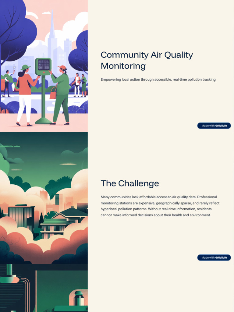 Community Air Quality Monitoring | PDF | Particulates