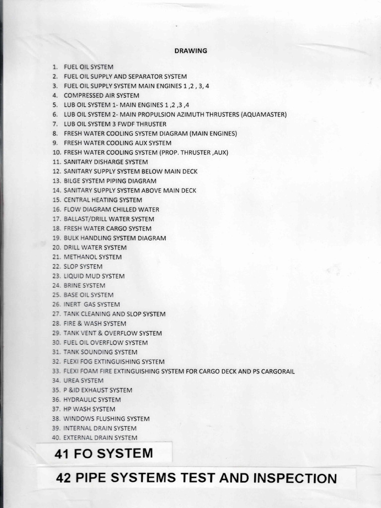Drawings List | PDF