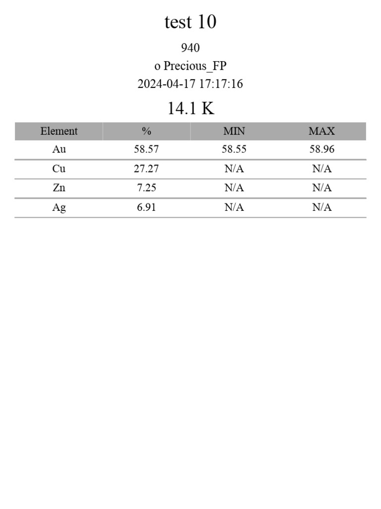 940-test_10-14.1_K-20240417171716 | PDF