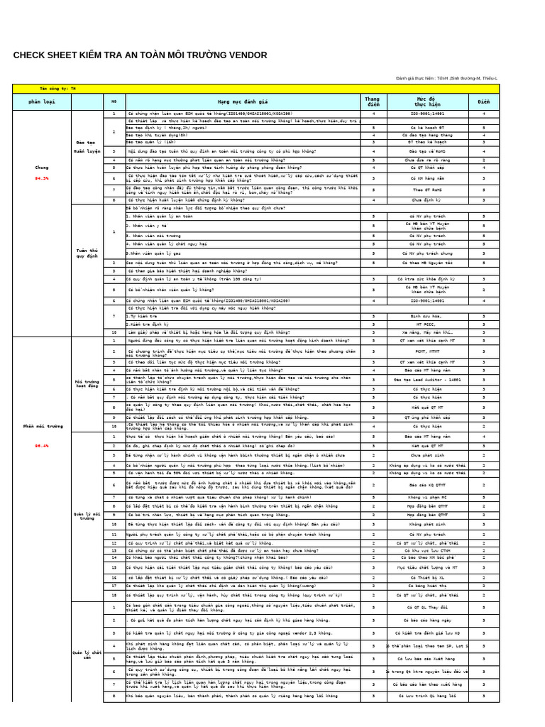 Audit Check - RBA | PDF