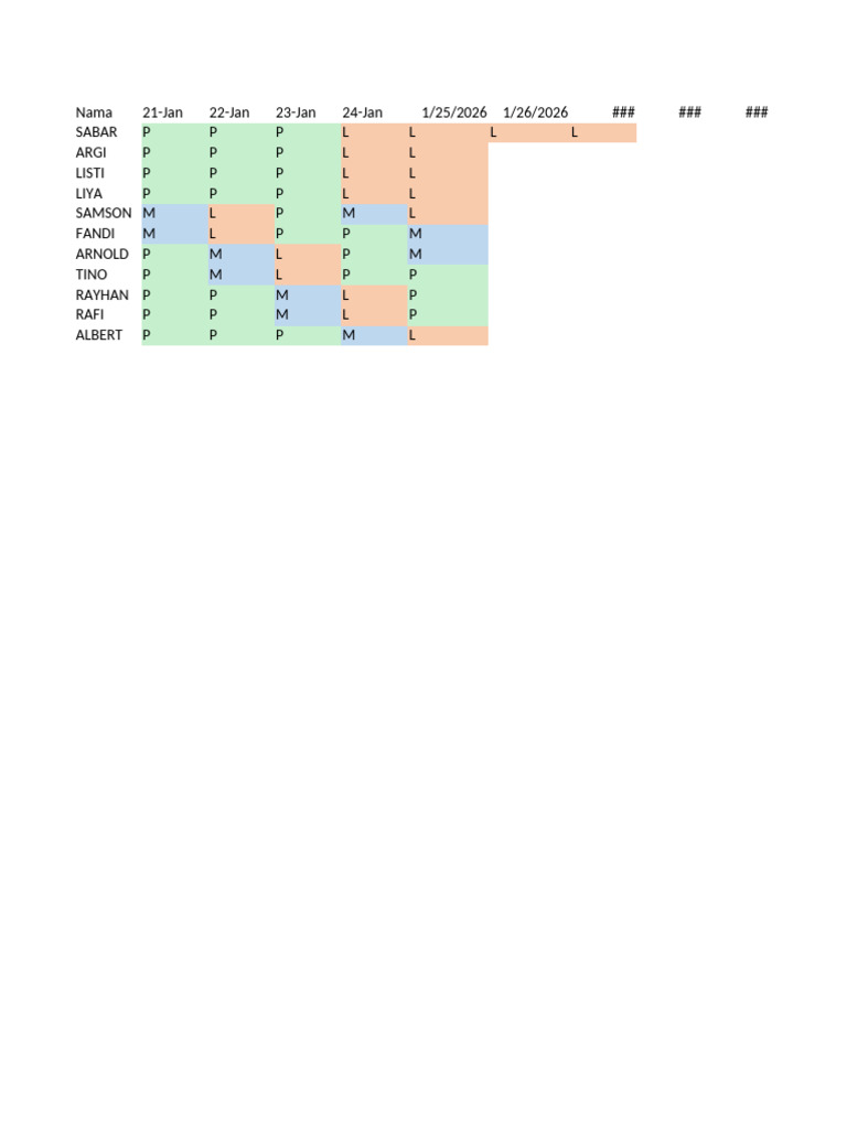 Contoh_Jadwal_Shift_Jan21_25_2026 | PDF