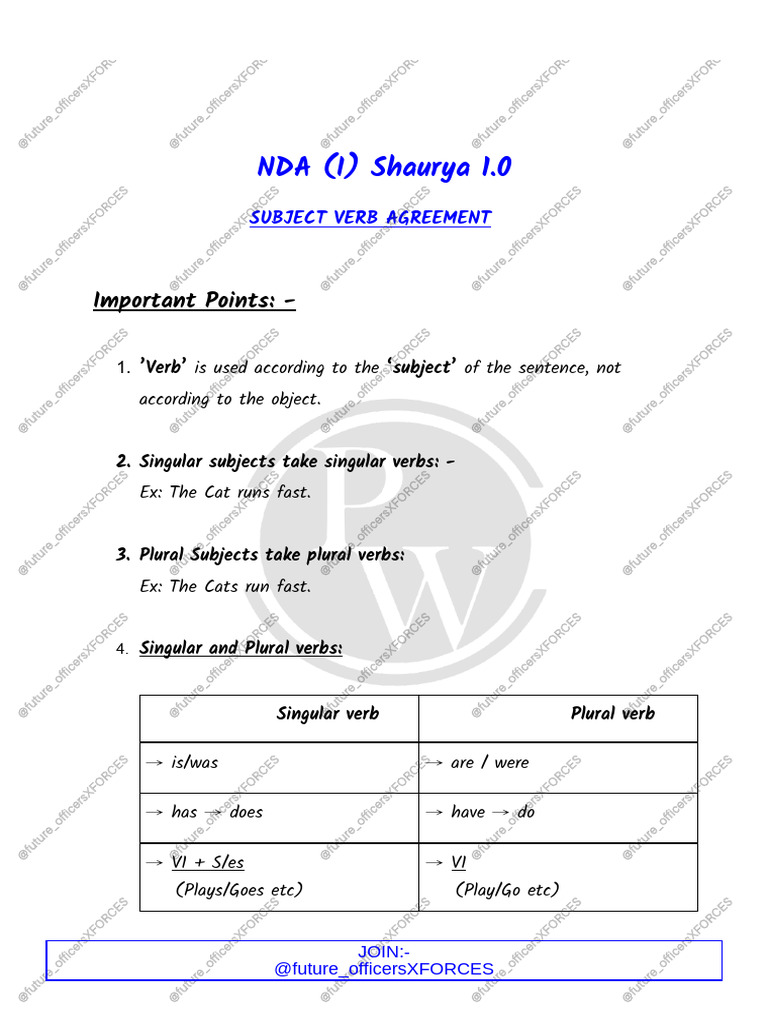 Subject-Verb Agreement Guide | PDF | Grammatical Number | Plural