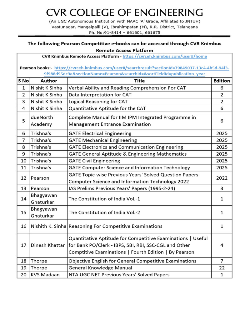 Competitive Exam Preparation Books | PDF