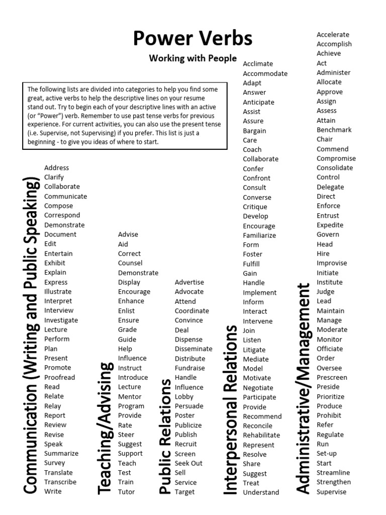 Power Verbs 8.15 | PDF