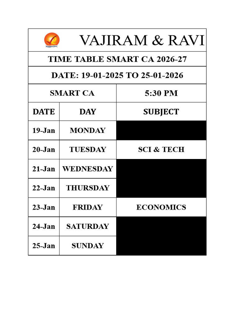 Smart CA (19 Jan To 25 Jan) | PDF