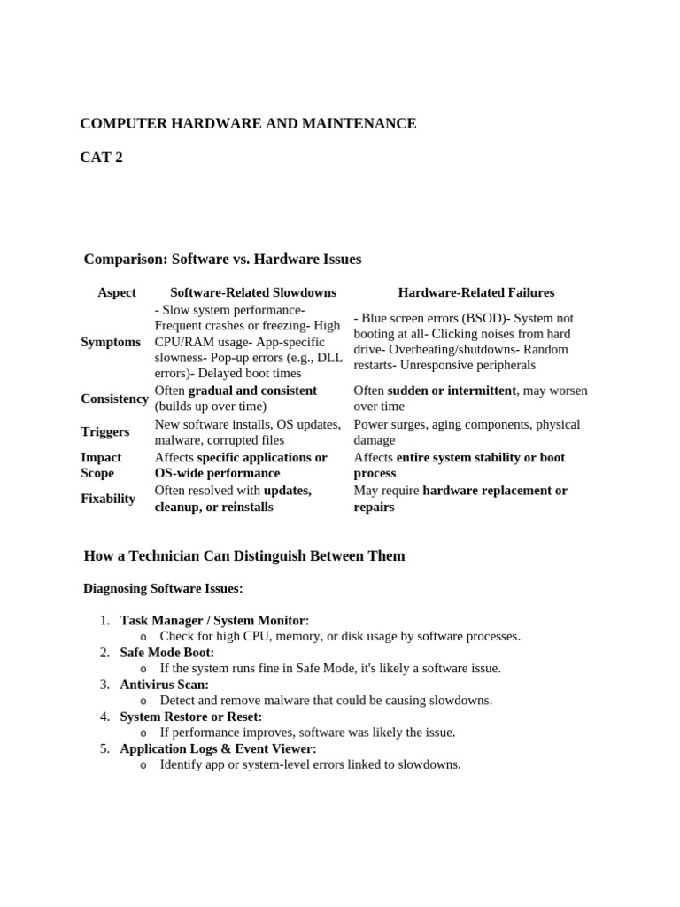 Computer Hardware and Maintenance | PDF | Booting | Malware