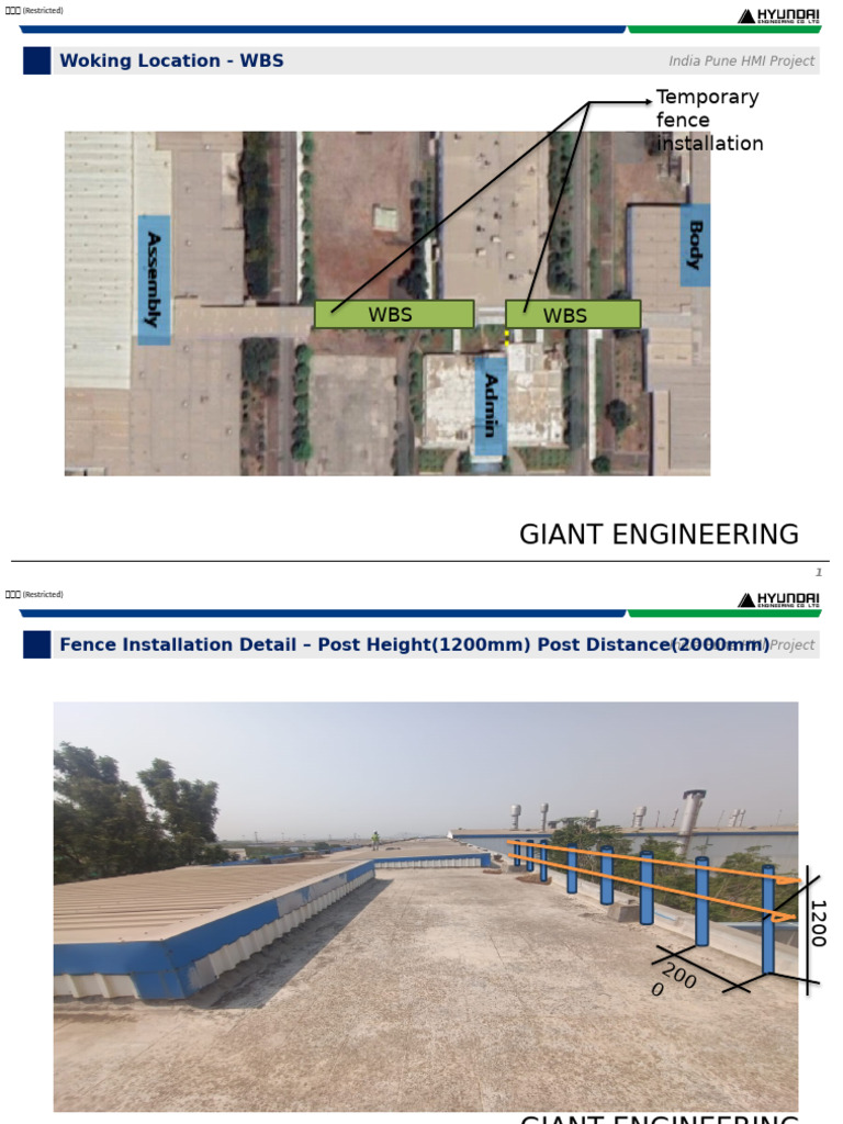 Working Method | PDF