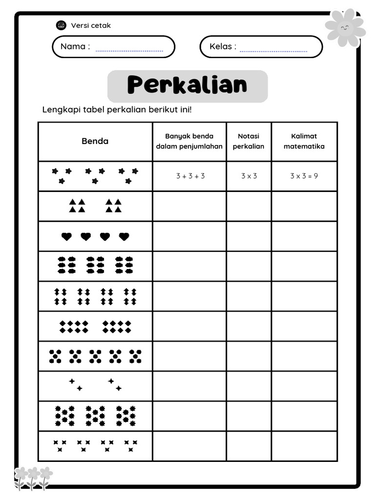 Perkalian Matematika Lembar Kerja Numerasi Pink Bunga Ilustratif | PDF