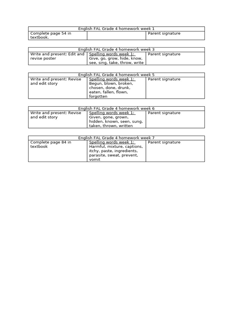 Grade 4 English FAL Homework Guide | PDF