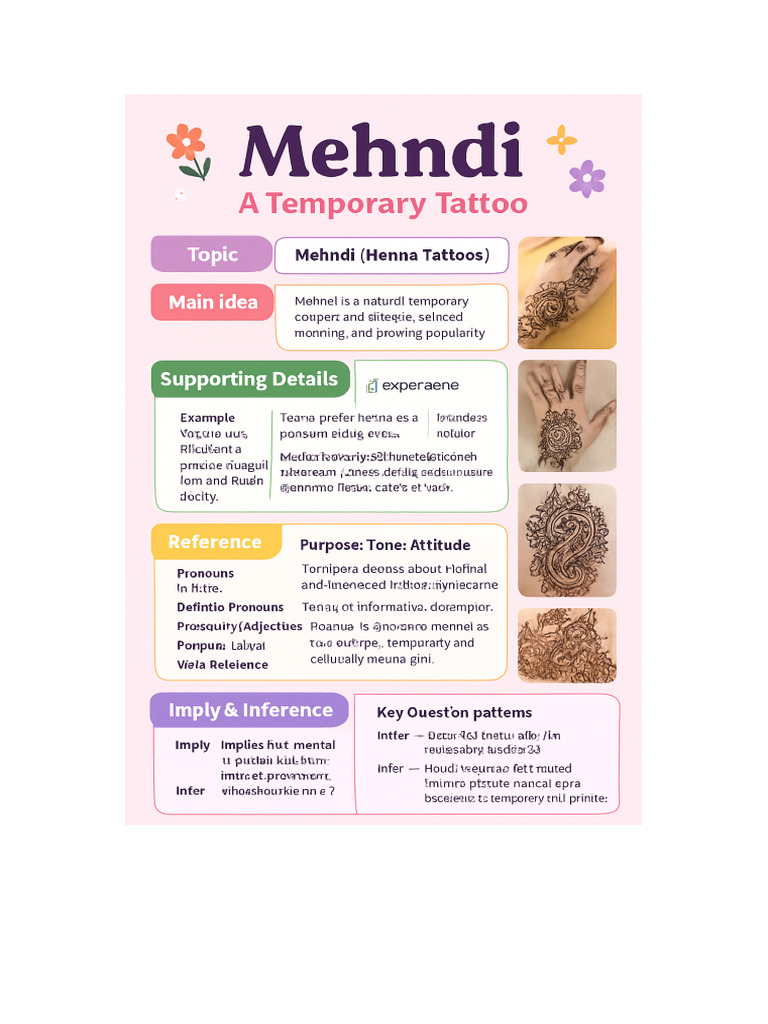 Mehndi Infographic | PDF