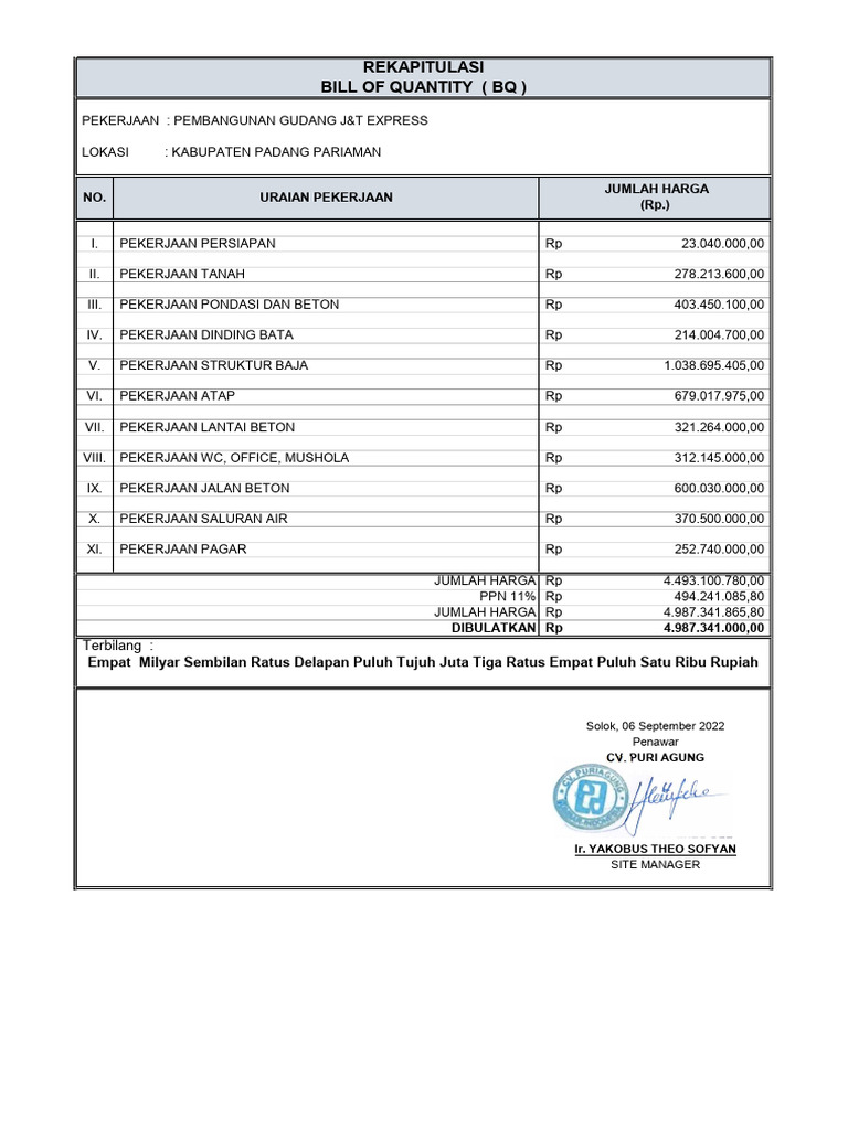 Rab Gudang JNT | PDF
