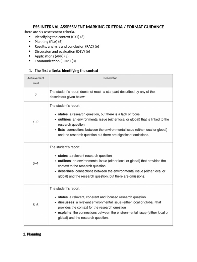 ESS Internal Assessment Criteria Guide | PDF | Natural Environment ...