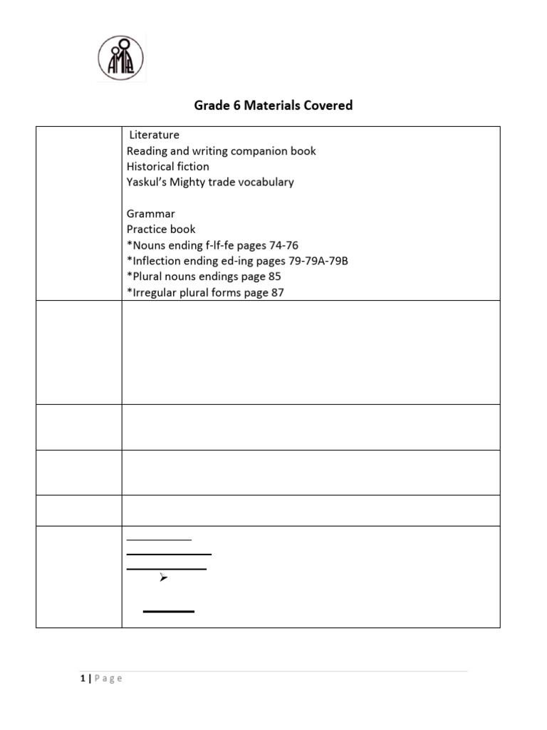 Grade 6 | PDF