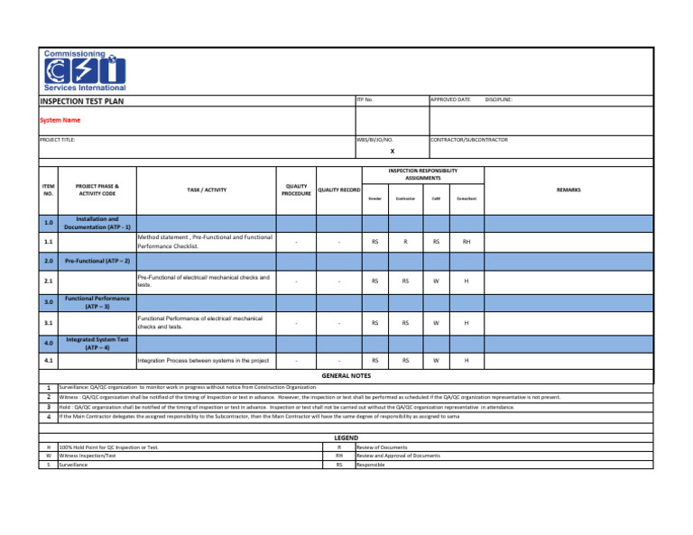 Appendix 02 - Inspection Test Plan (ITP) | PDF | Quality