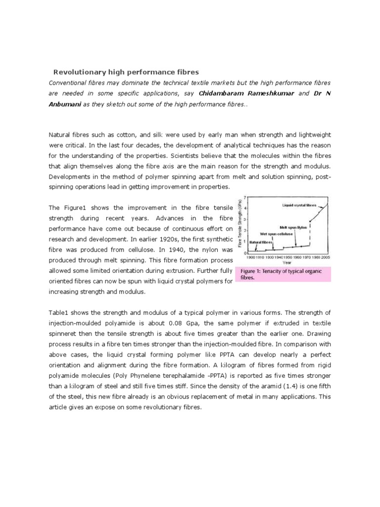 High Performance Fibers Overview | PDF | Optical Fiber | Fibers