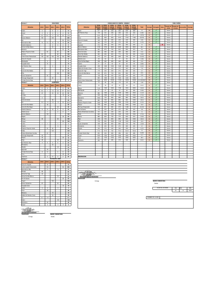 Ciclo de Menu Bolivar-3 | PDF | Cocina vegana | Plantas comestibles