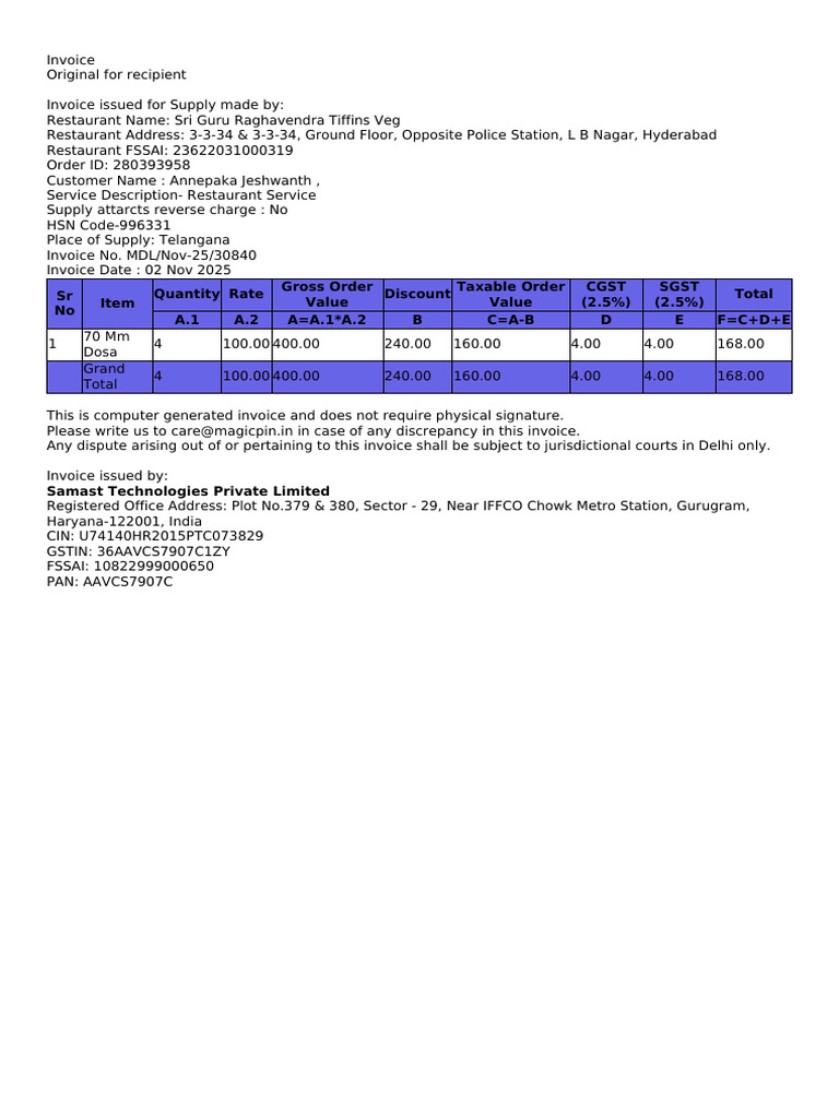 Invoice for Sri Guru Raghavendra Tiffins | PDF