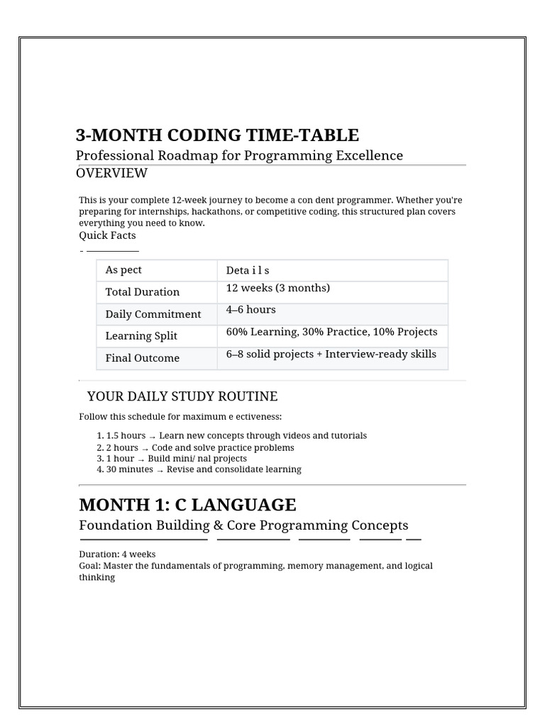 First Year Students Coding Roadmap | PDF | Method (Computer Programming ...