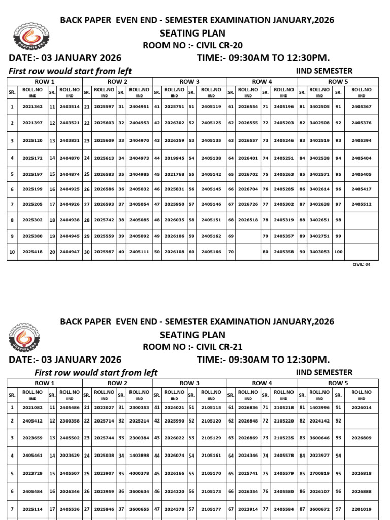 Back Paper Even End - Semester Examination 03january,2026 | PDF