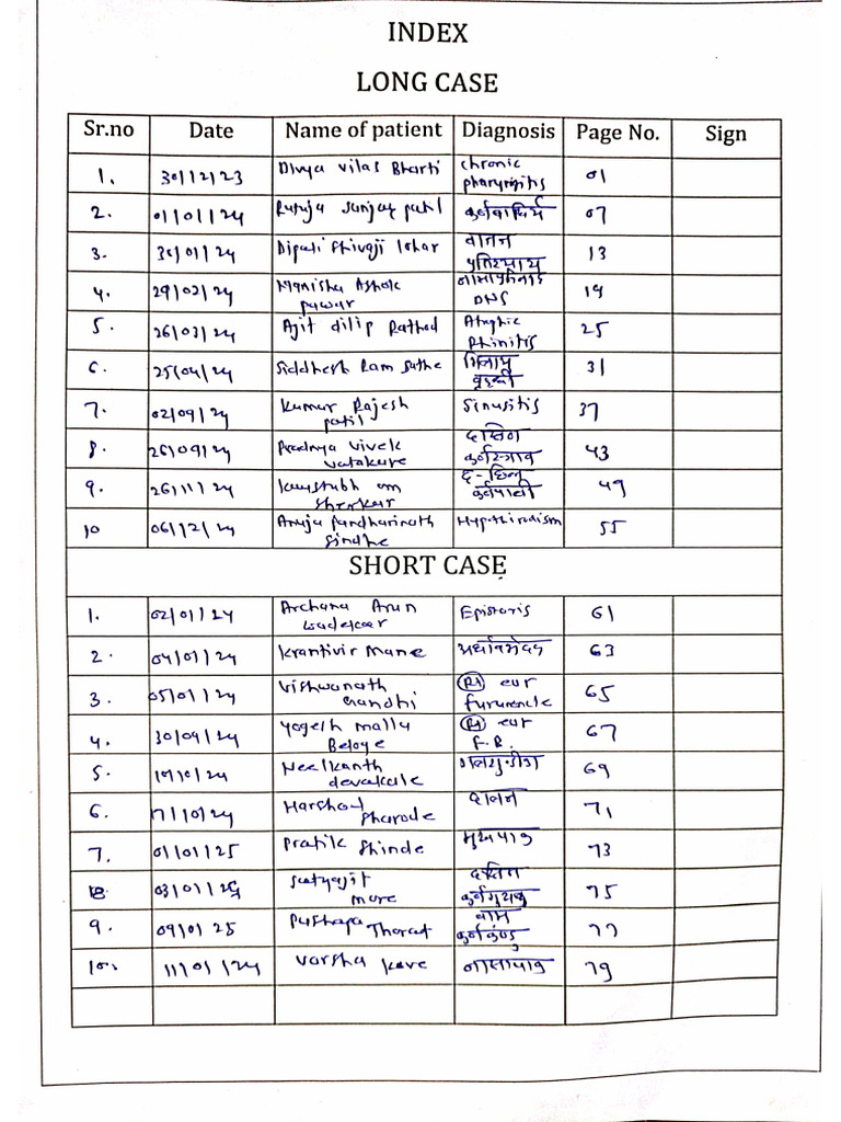 Ent Long Cases | PDF